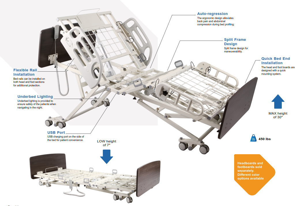 Split Frame LTC Low Bed