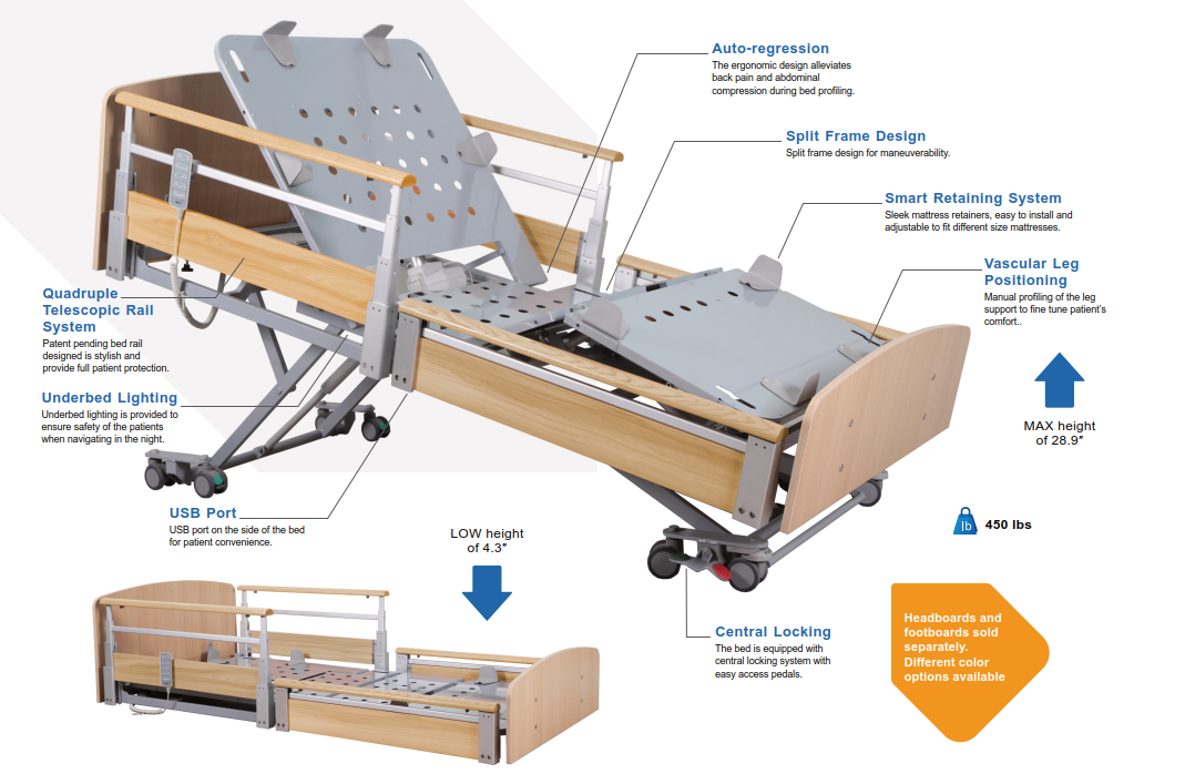 Premium Split Frame LTC Floor Bed